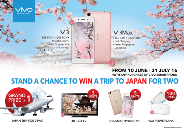 Vivo Unveils Major Prizes for its Hari Raya Campaign - LiveatPC.com