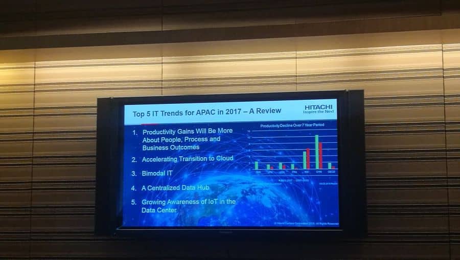 Hitachi Vantara: Explosive Data Growths Will Bring About New ...
