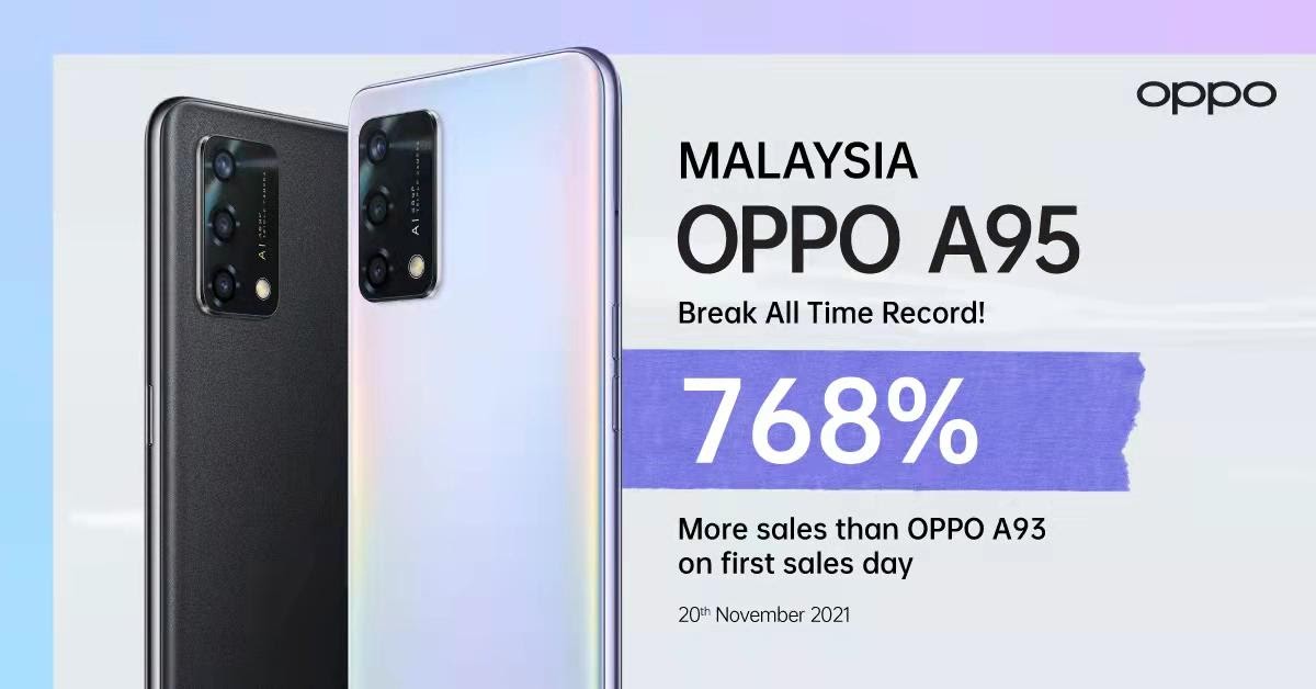 The OPPO A95 is a Record-Breaking Smart Performer! | LiveatPC.com ...