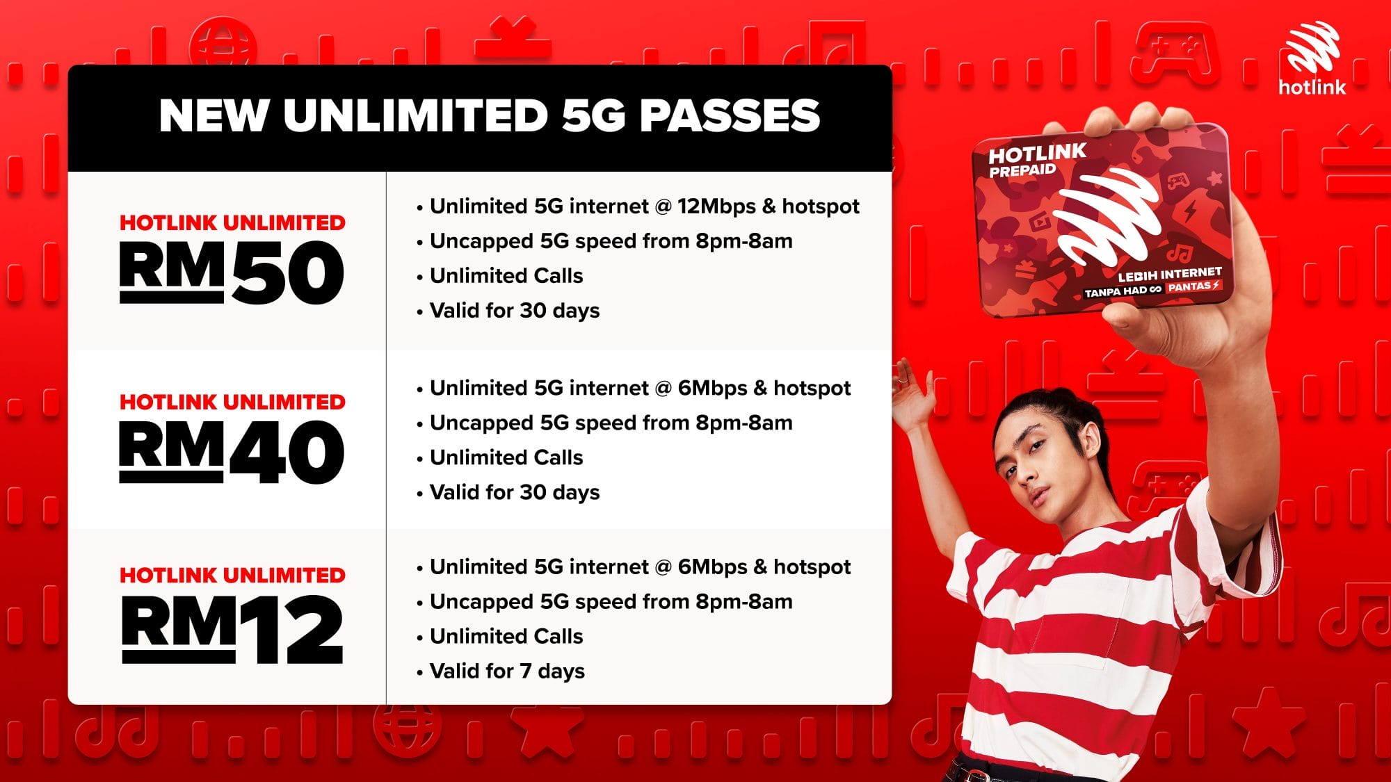 Hotlink Elevates Mobile Experience With 5G Across Prepaid, Postpaid ...