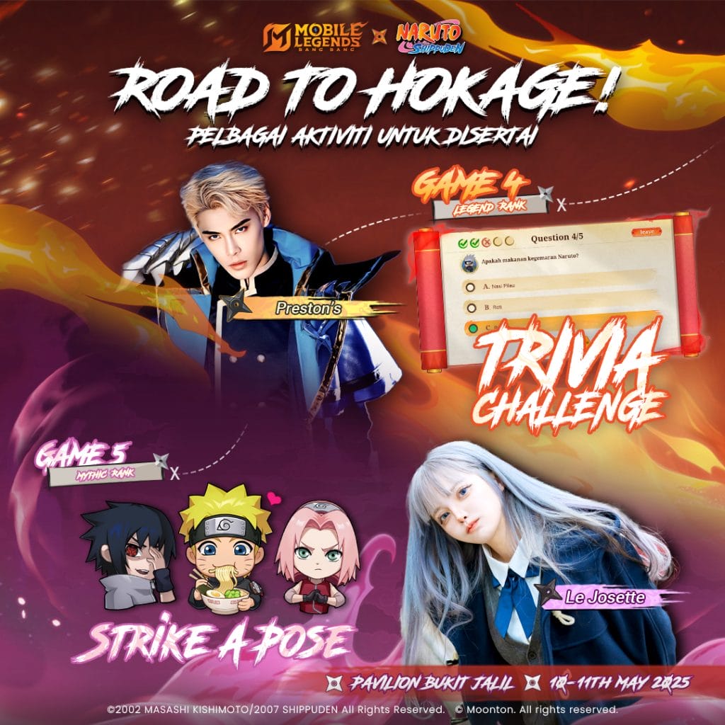 MLBB x NARUTO Duel Arena: A Weekend Of Action And Excitement At ...